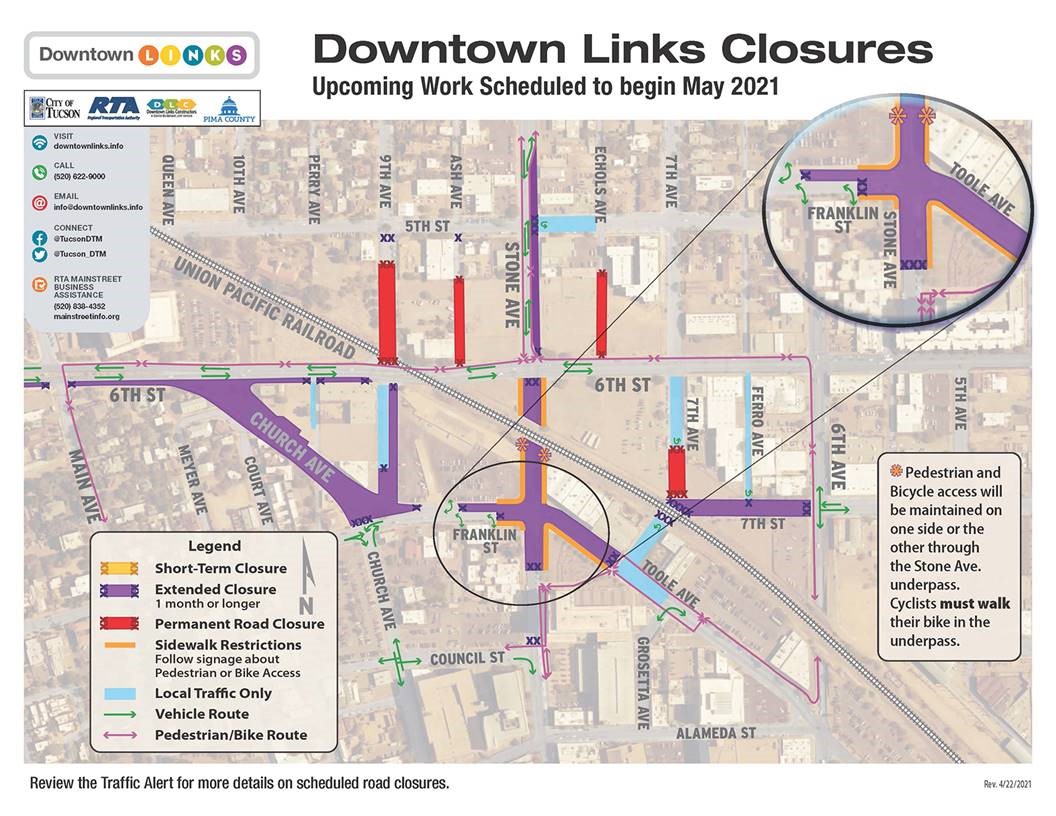 Pima County Treasurer's Office